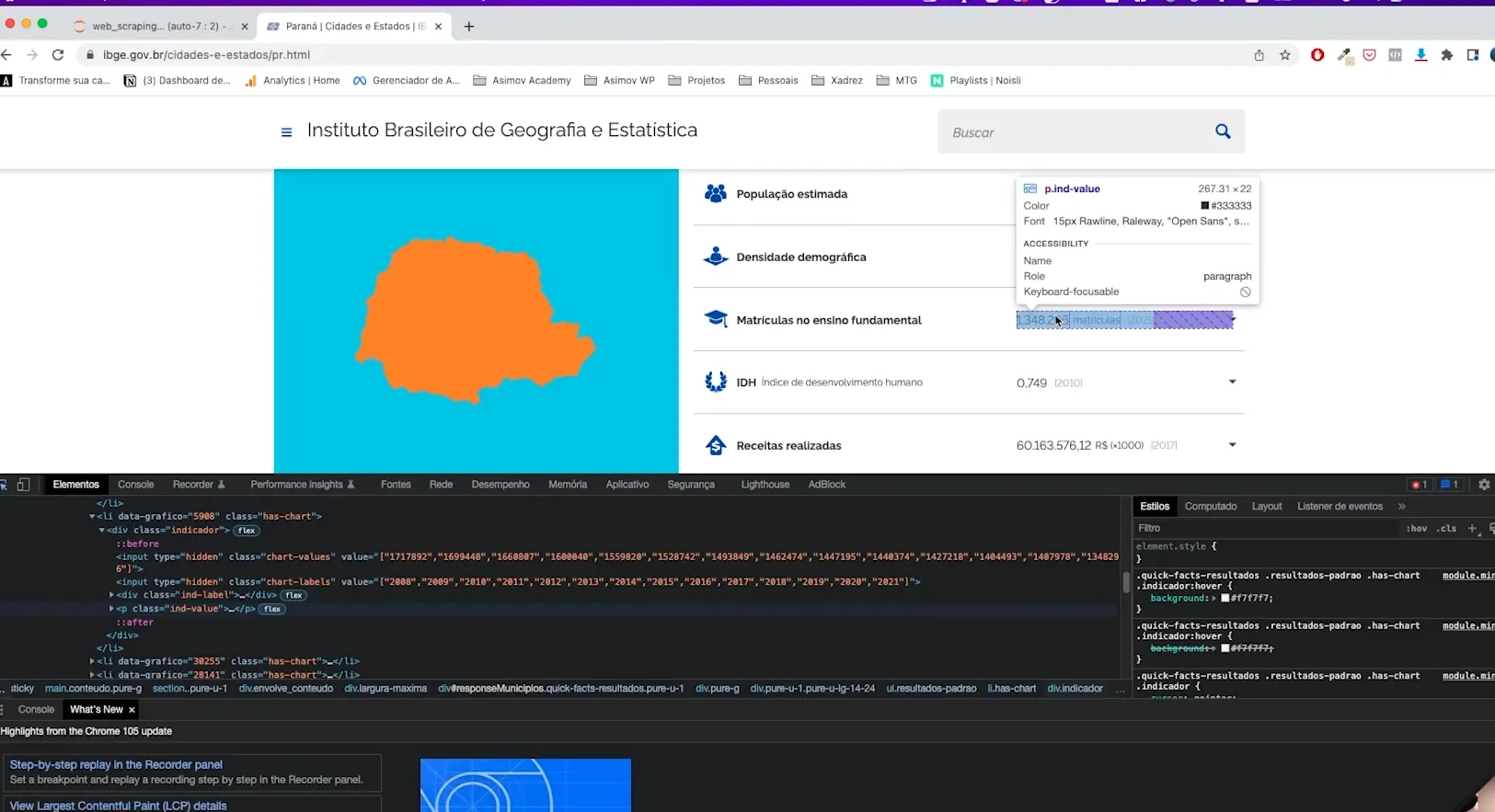 Como extrair dados do site do IBGE | Asimov Academy