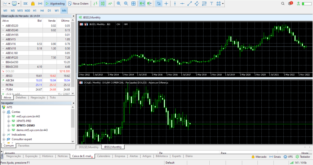 Como baixar dados da B3 com MetaTrader5 e Python | Asimov Academy